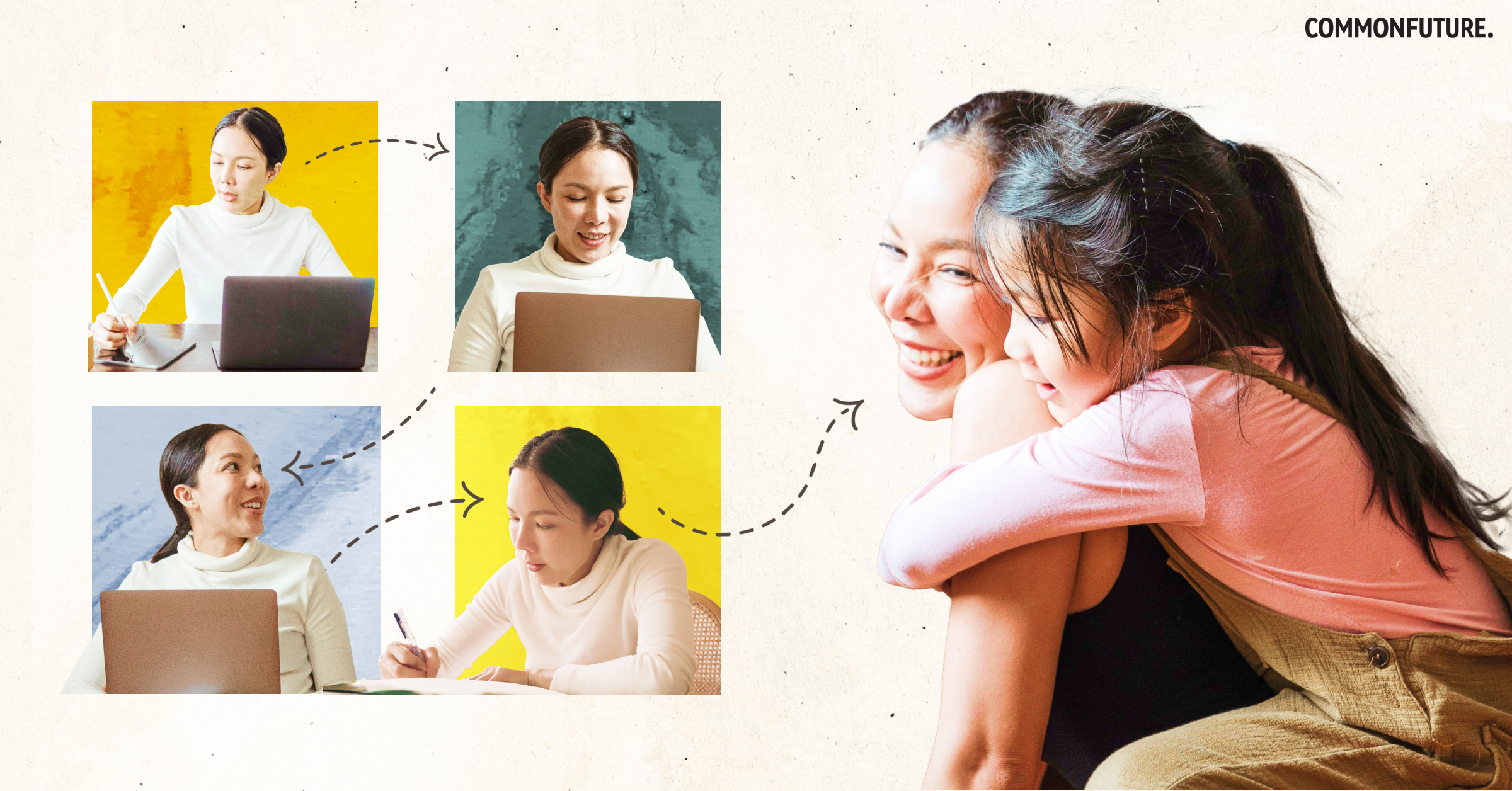 The Future Of Work Is Four Day Workweeks Common Future